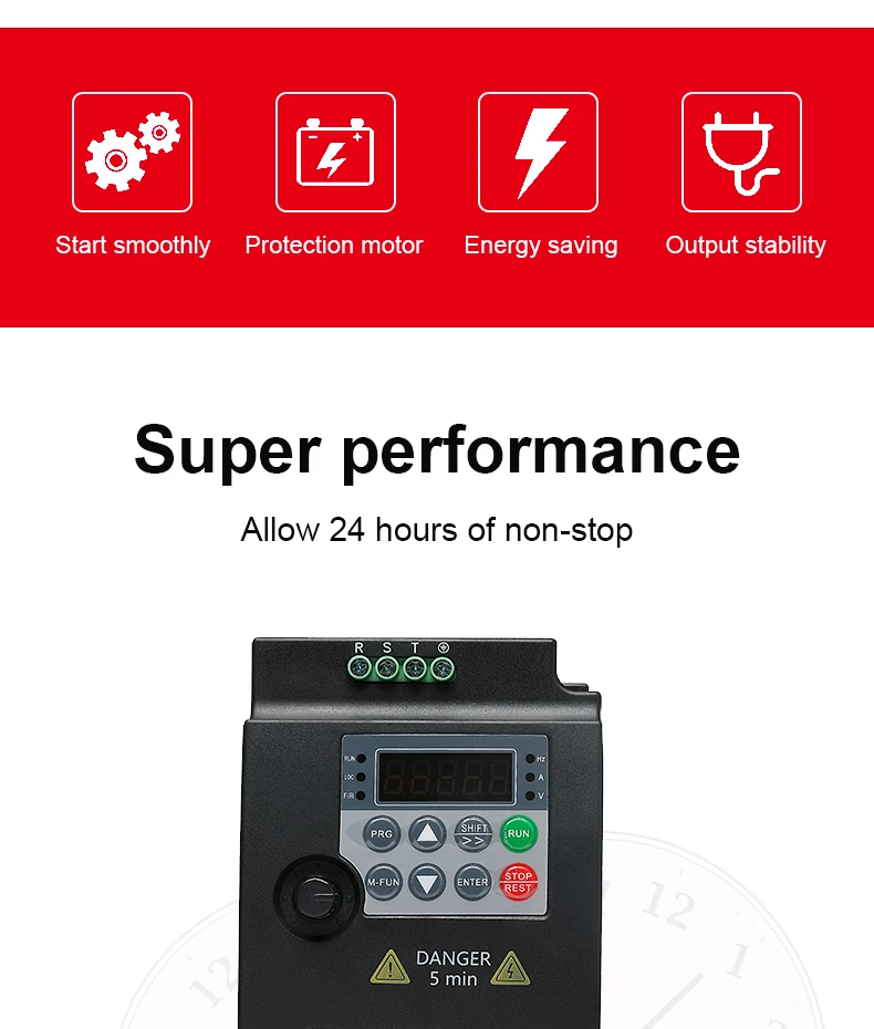 SUSWE VFD Controllers - Efficient Motor Control Solutions