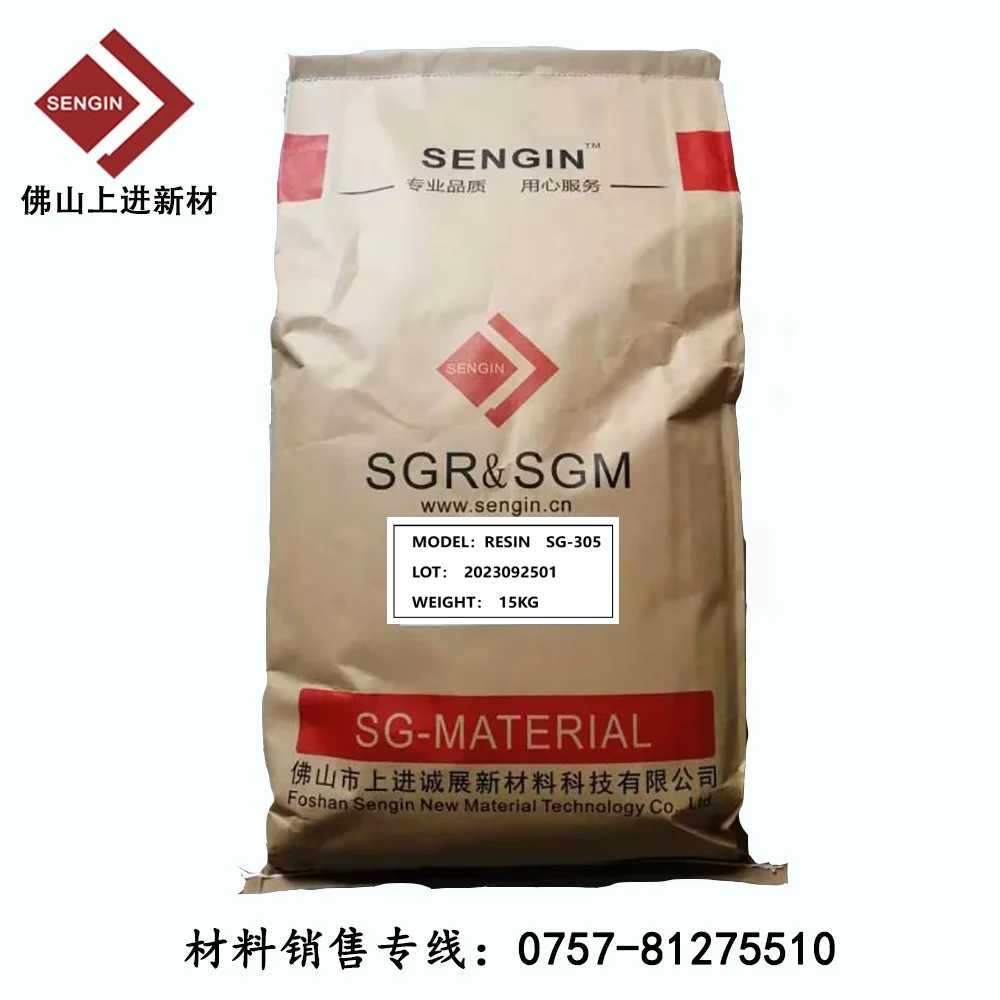 Matting Powder Gs-405 Uv Matting Powder Has Low Oil Absorption,Good ...