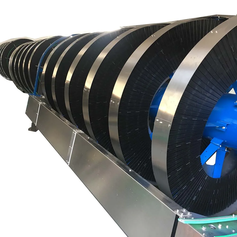 25m Height Bidirectional Motorized Spiral Conveyor With Entry & Exit At ...