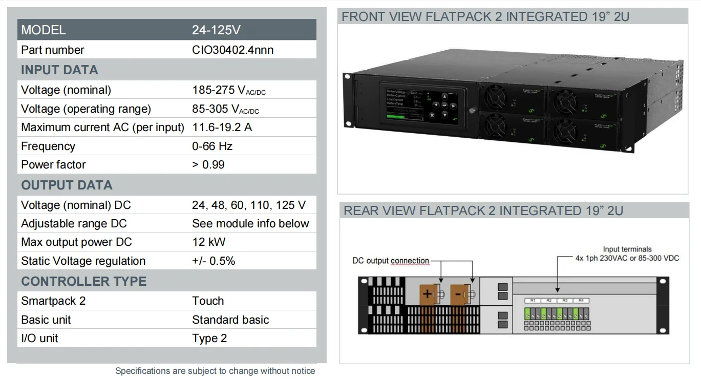 Flatpack2 Integrated 19 Inch 2U Power System DC/DC Converter
