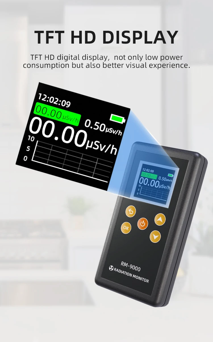 Personal Nuclear Radiation Monitor X Ray Y Ray Beta Detector Gamma ...