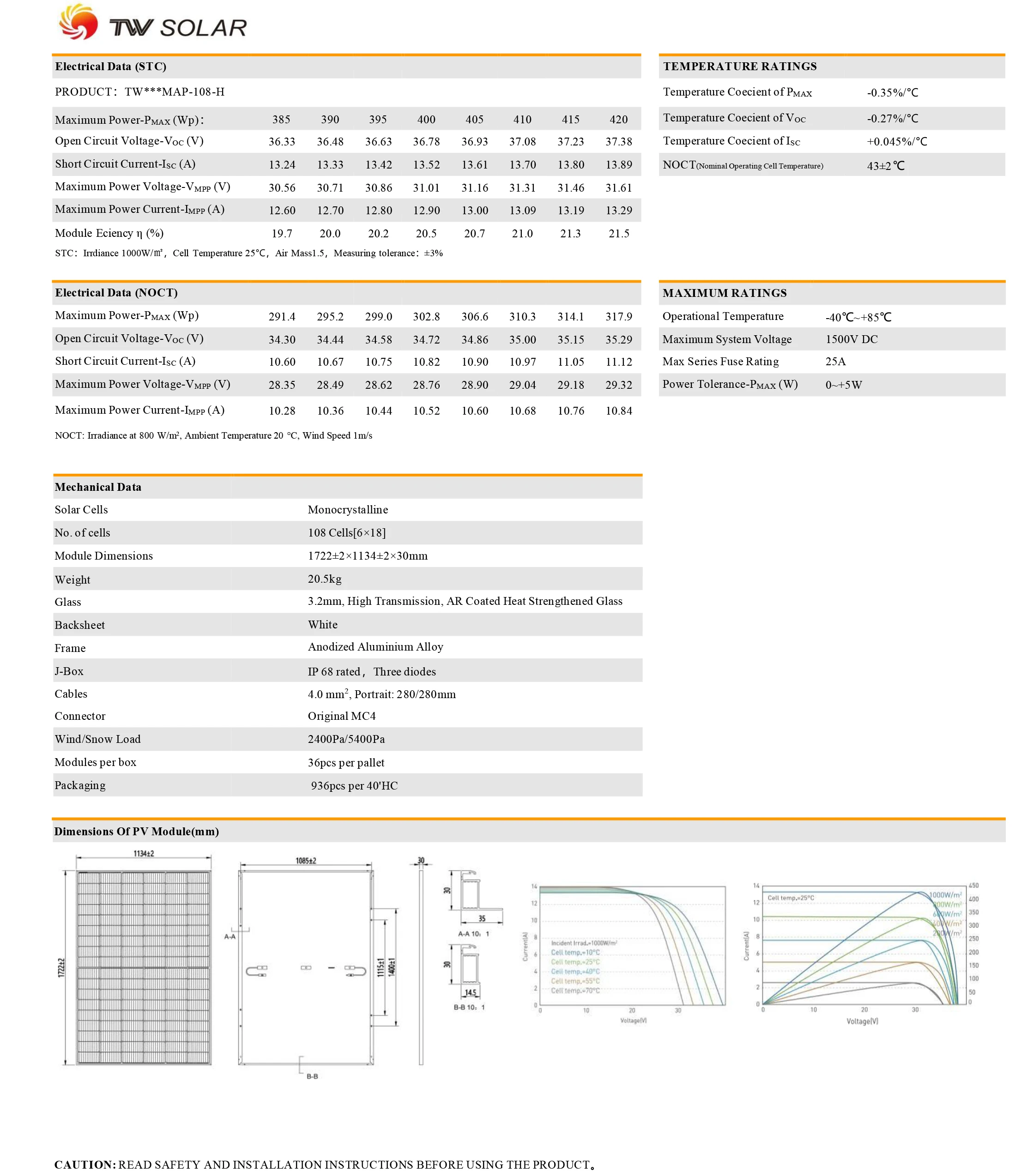 Tw Solar Map-108-h Monocrystalline Module 405w 410w 415w 420w Tongwei Solar Panel - Buy Tw Solar ...