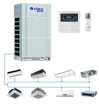 Gree Vrf System Central Air Conditioner For Big Hotel And Hospital ...
