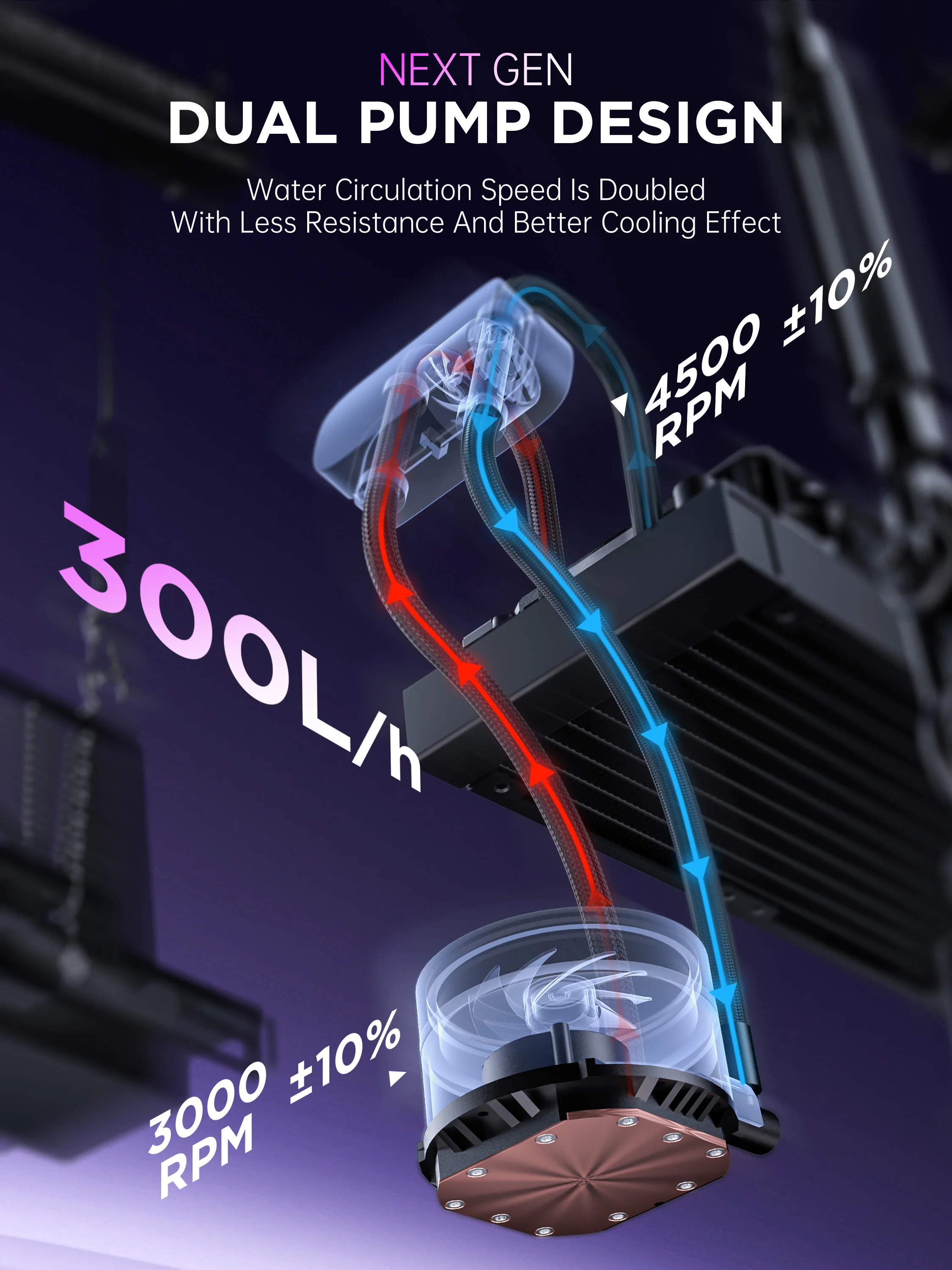 Wholesale ARGB PWM 360mm RGB Lighting Liquid AIO Cooler