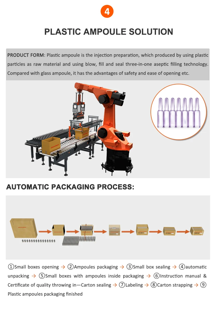 Robot Case Packer - Efficient Carton Packaging Solutions