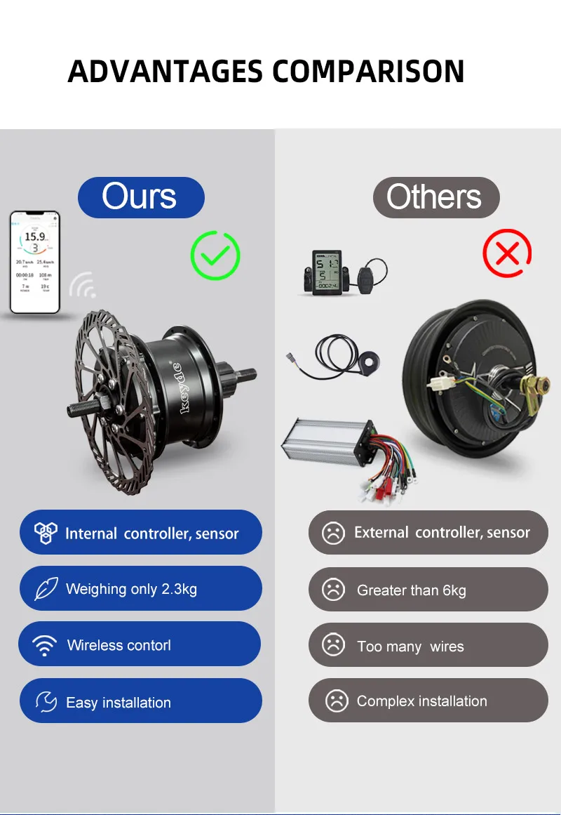 KEYDE S110 Electric Bicycle - Efficient Hub Motor Power
