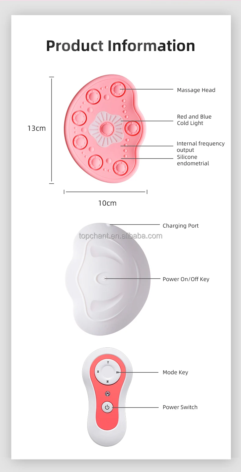 Advanced Mini Electric Wireless Breast Massager for Alleviating ...