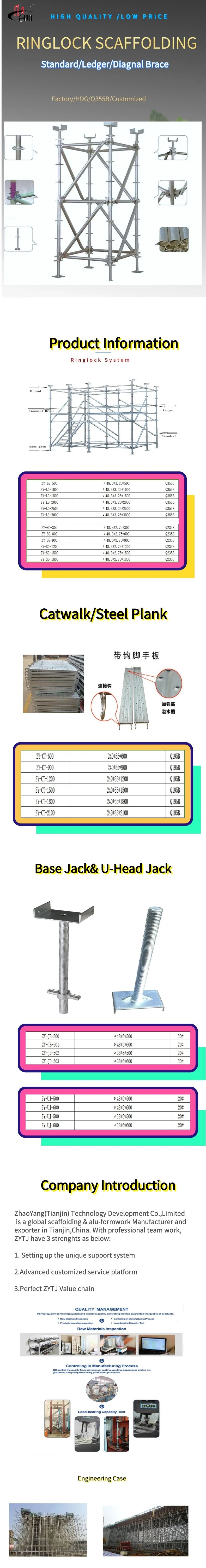 Zytj Attached Lifting Building Steel Pallet Galvanized Scaffolding ...