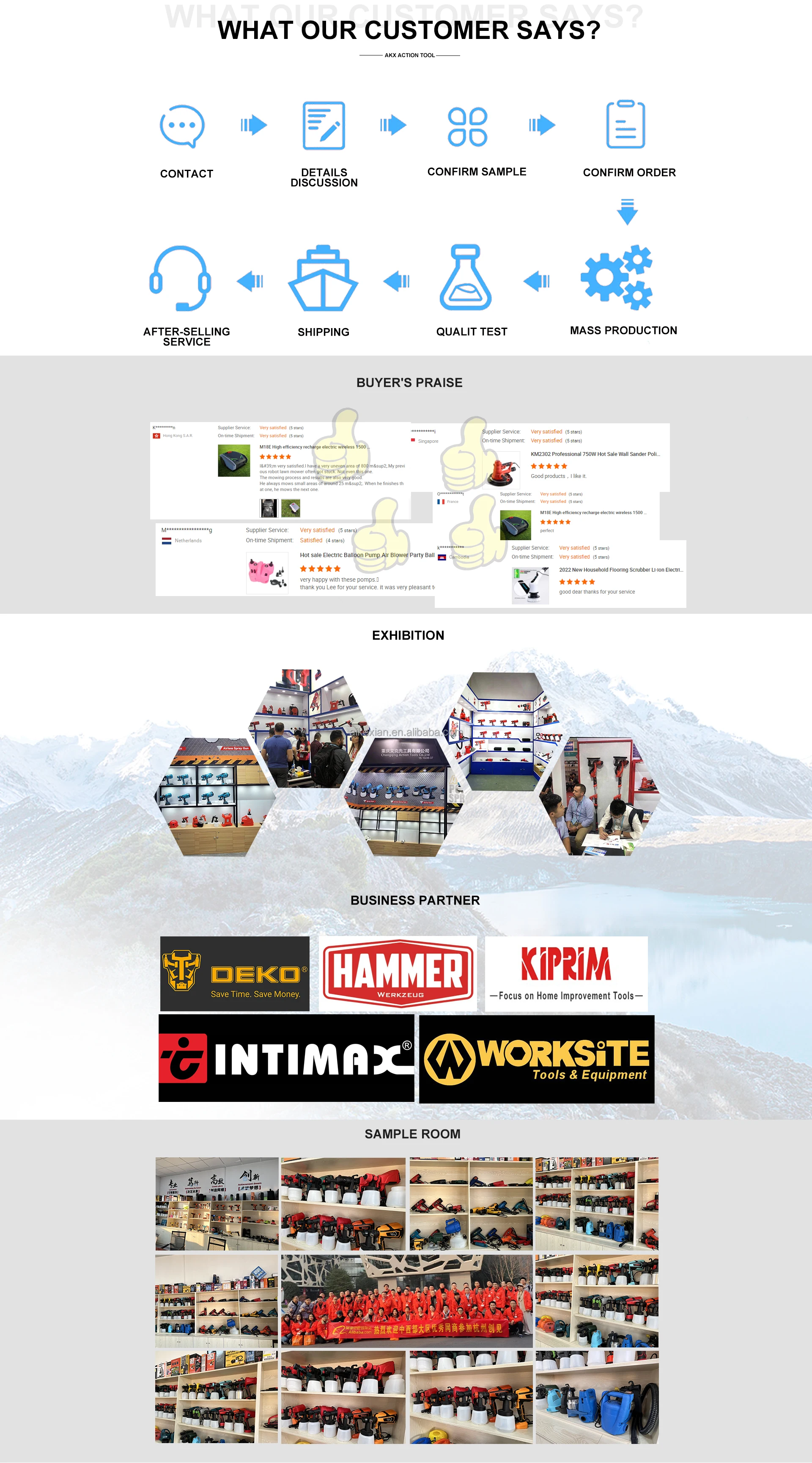 Company Overview - Chongqing Action Trading Co., Ltd.