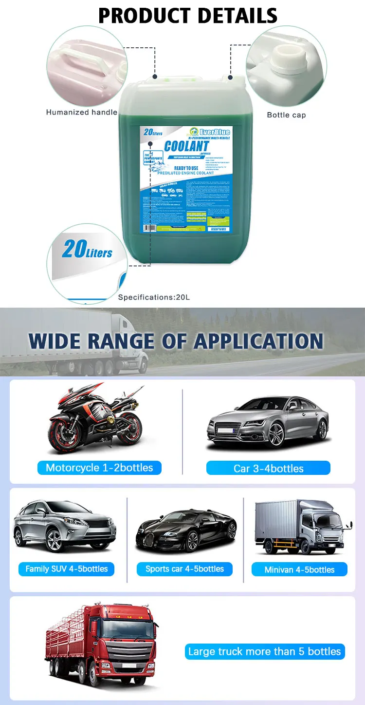 High Quality Antifreeze Coolant 20l Green Red White Bottle Item Pcs ...