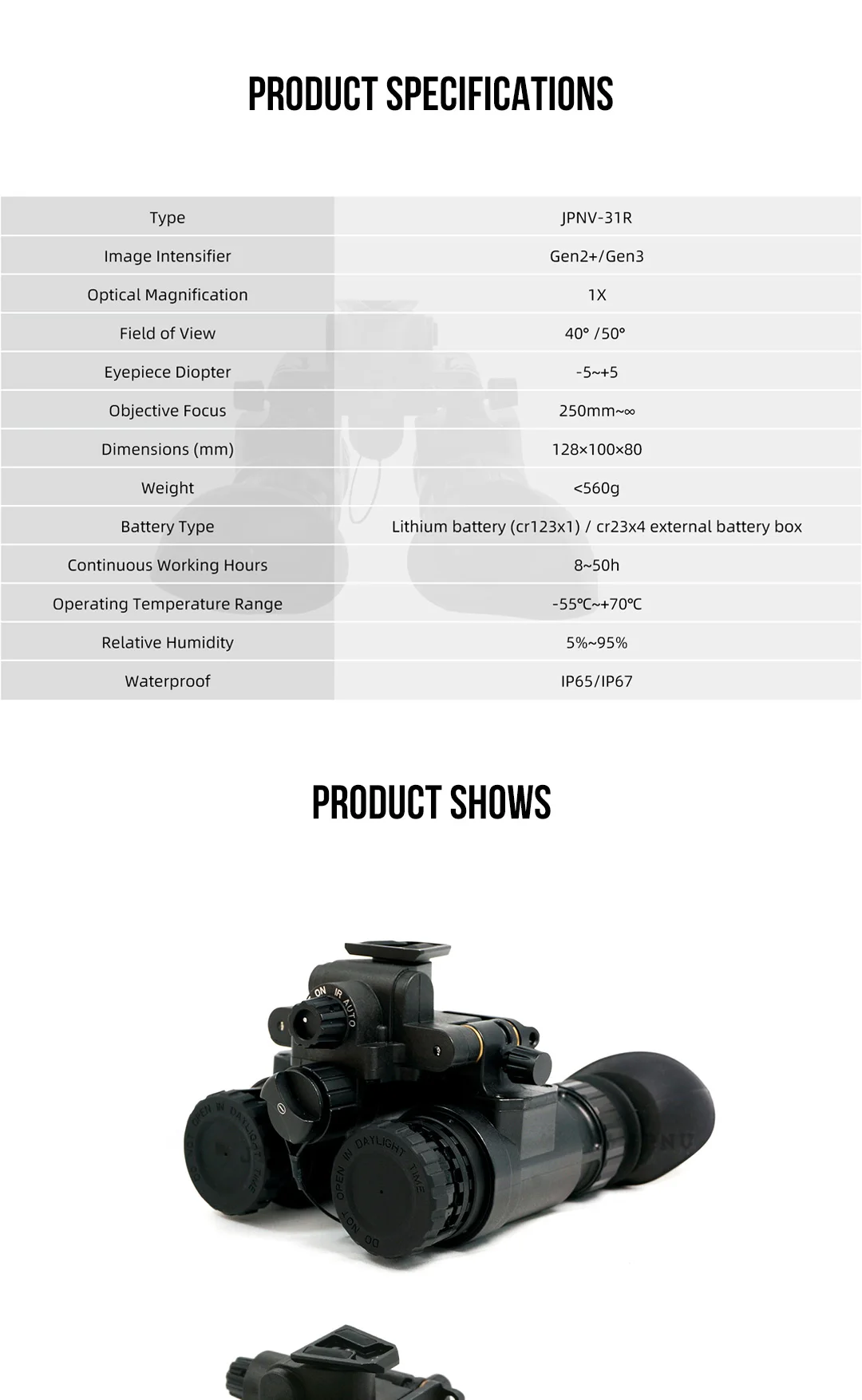 Manufacturers Custom Pvs 31 Helmet Night Vision Binocular Pvs-31 Night ...