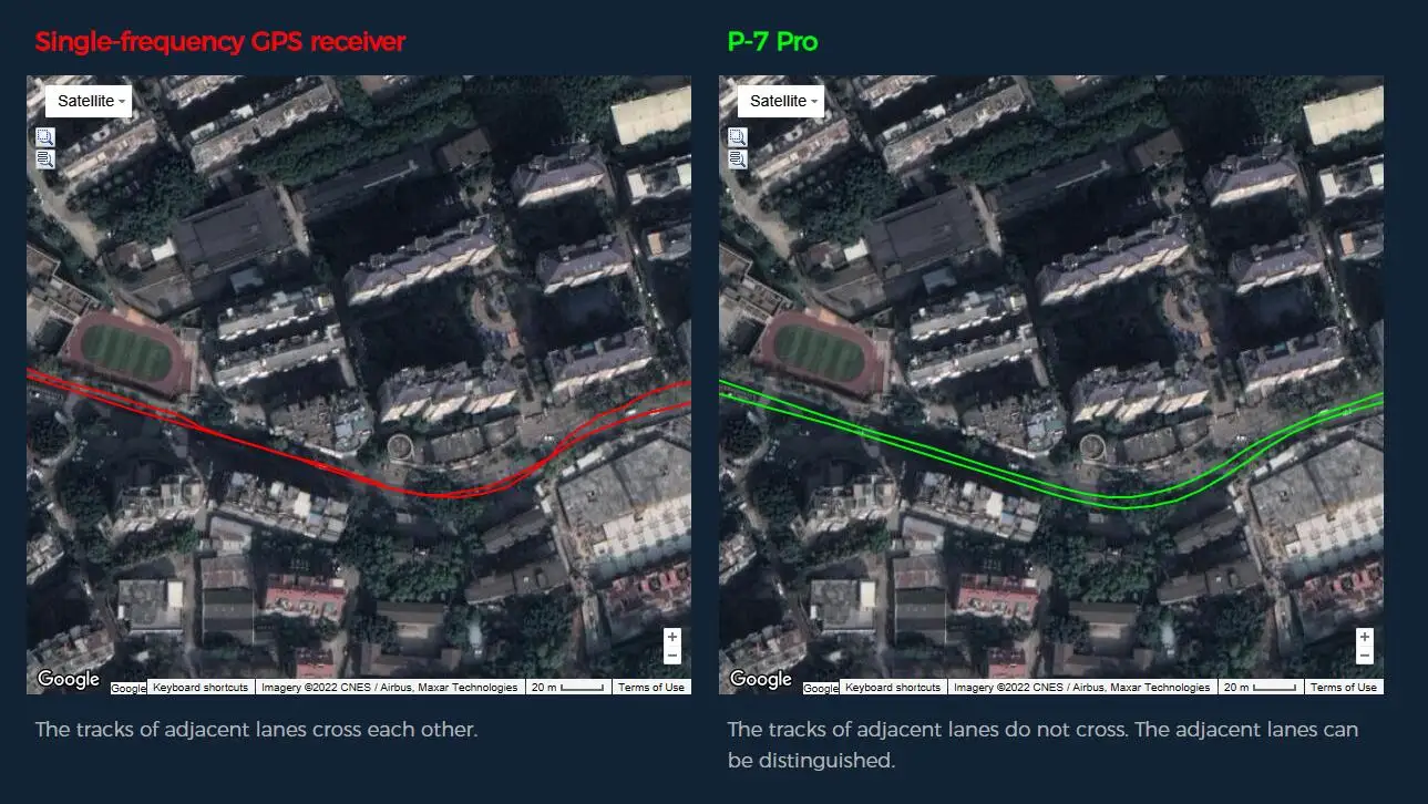 GPS GNSS Receiver for GIS Mapping - Precision & Tracking