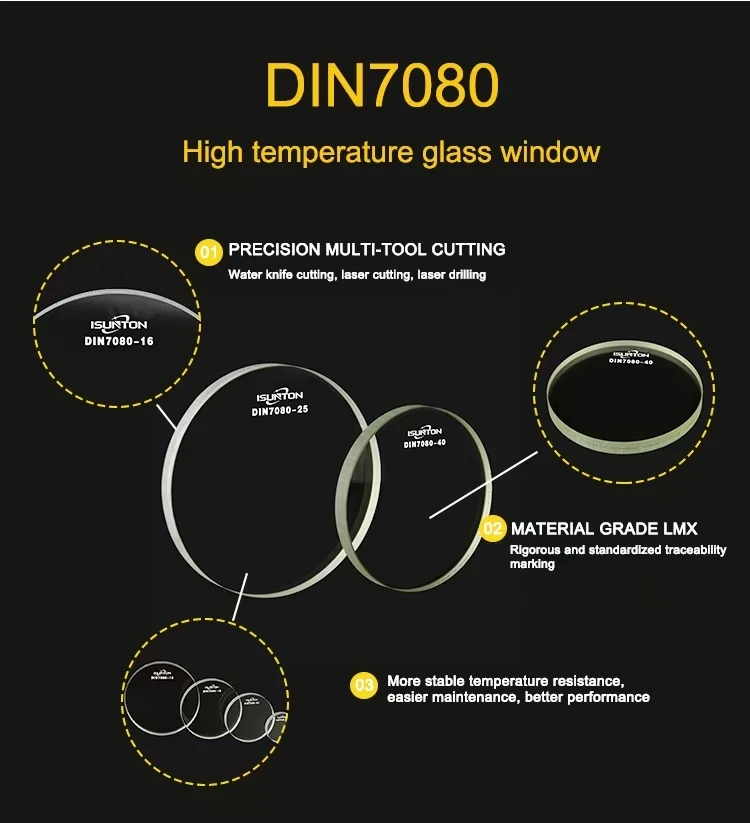 DIN7080 Sight Glass Corrosion & Thermal Shock Resistant, Fast Delivery ...