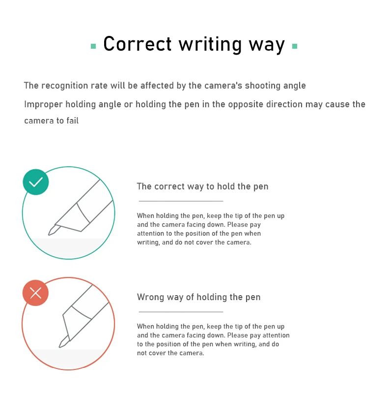 Smart Notebook Handwriting Multifunctional Electronic Notepad Paper ...