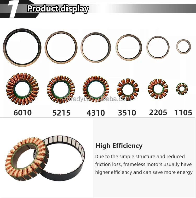 24V Brushless DC BLDC Frameless Motor Kit - High Torque, Low Noise ...