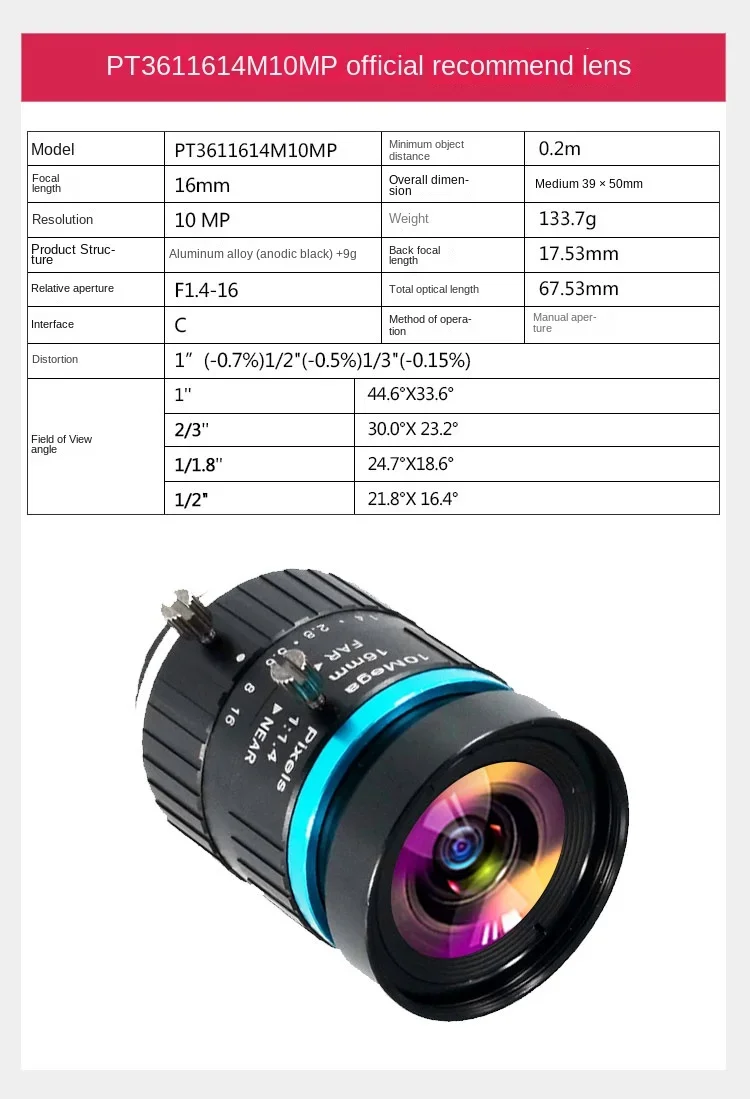 Custom Raspberry Pi Original Camera Module V2 3 Wide NoIR HQ M12 Lens ...