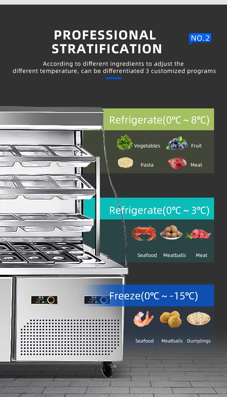 Commercial Show Case Display Fridge Chicken Display Fridge Frost Free ...