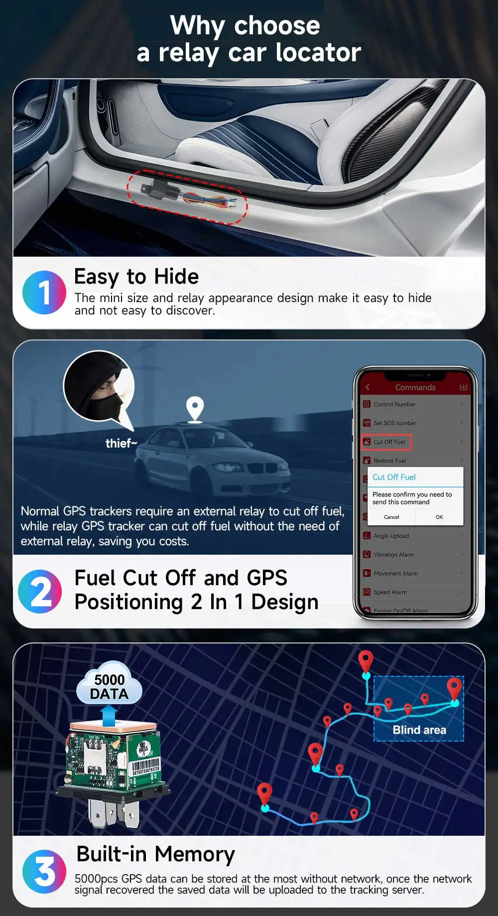 Q11 Relay Gps Positioning Terminal Vehicle Tracking Security - Buy ...