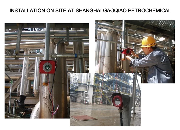 Rs485 Industrial Explosion Proof Fixed Formaldehyde Ch2o Hcho Gas Leak ...