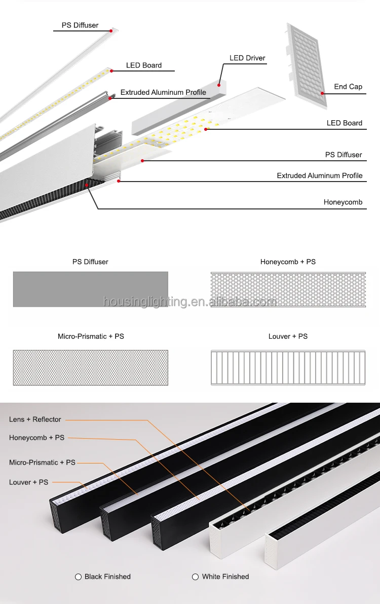 Indoor Ceiling Mounted Recessed Led Linear Light 2ft 4ft 5ft 1200mm 40W Linkable up and Down LED ...