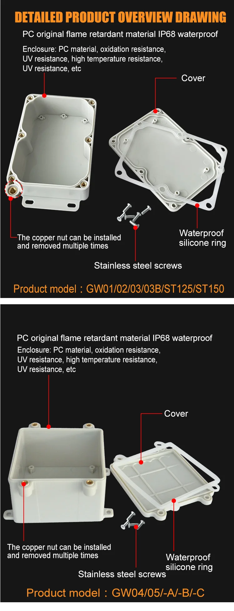 Outdoor Underground Plastic Electrical Power Cable Enclosure Waterproof ...