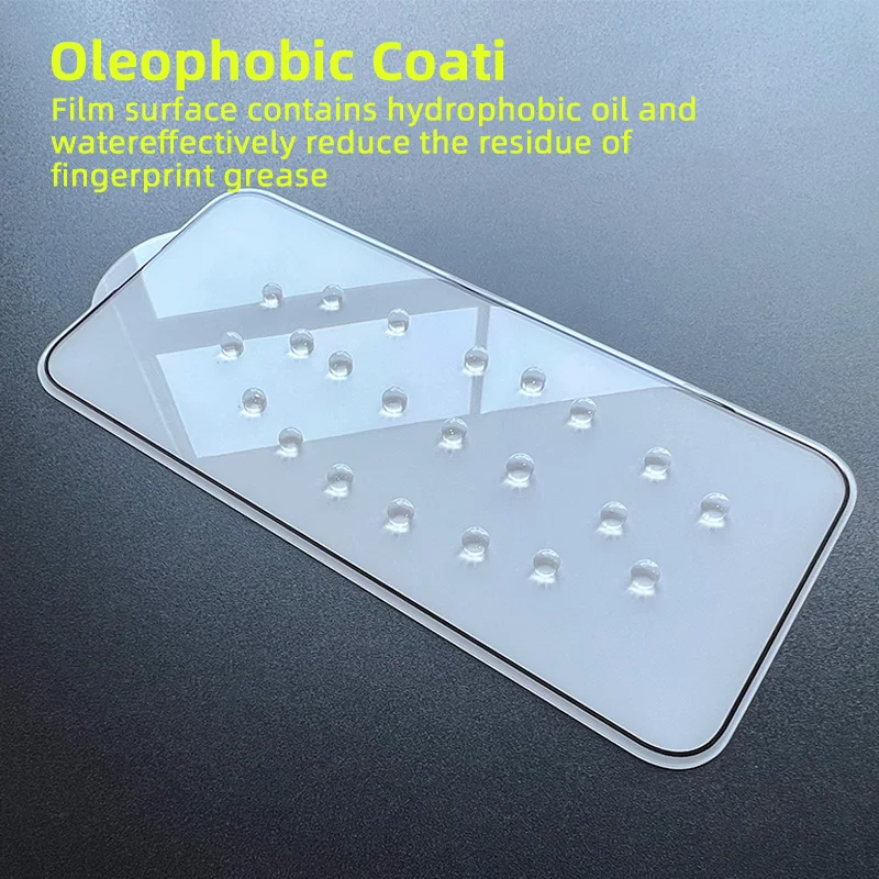 2 Pack Hot Sale Clear Transparent Full Protective Film For Nintendo ...