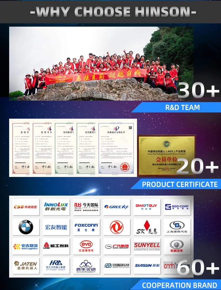 Hinson Four Quad Scan Lidar Sensor Tof 120 Degree Laser Sensor For Agv ...