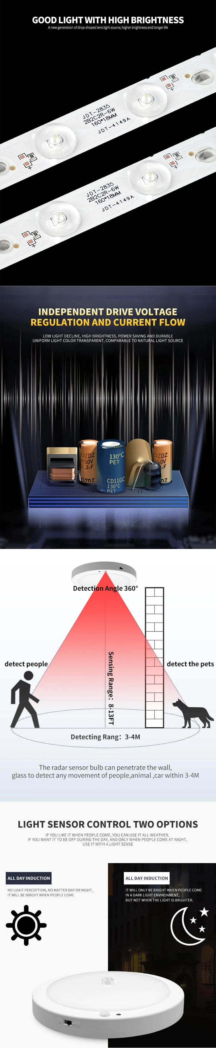 Woojong High Quality Sensor Light Led Panel Lights 15w 18w Led Ceiling ...