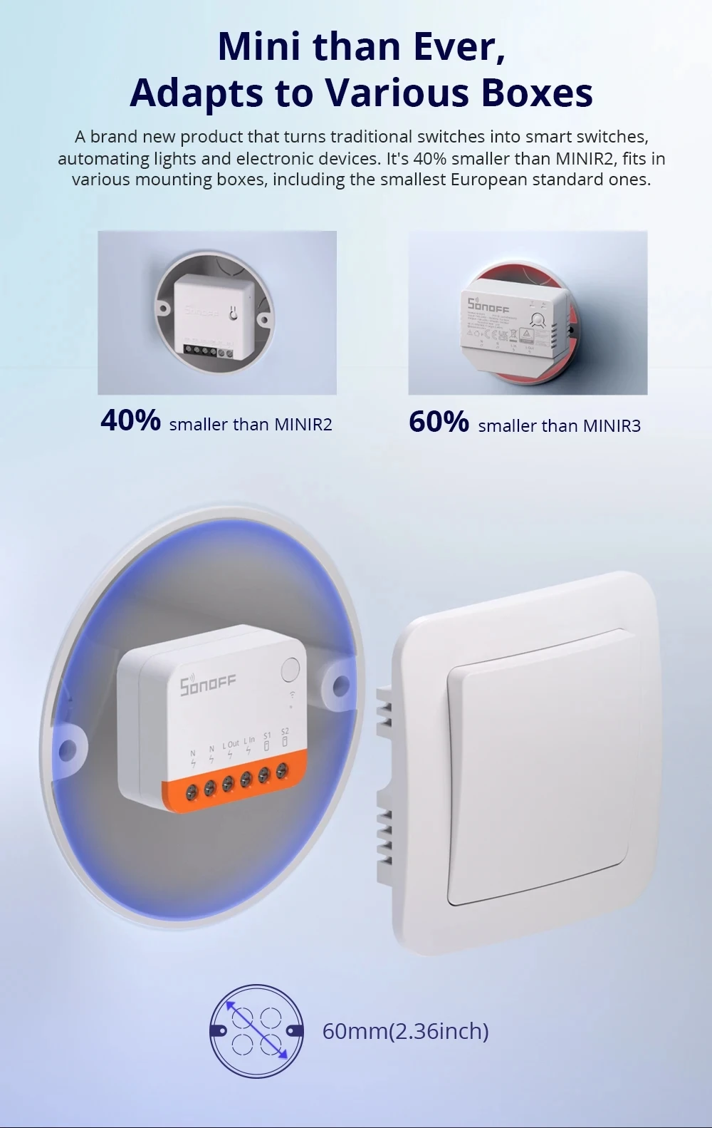 Sonoff Mini R4 Wifi Switch Module Smart Wi-fi 2 Way Switch Smart Home ...