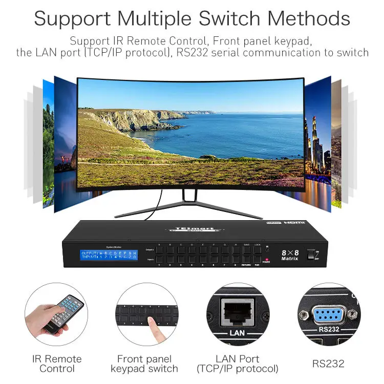 Tesmart 8 In 8 Out 4k Hdmi 8x8 Matrix With Ir Remote,Rs232 And Lan Port ...