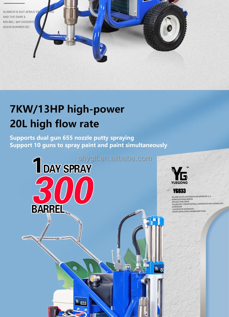 diesel Spray Gun Airless Sprayer Cement Putty Machine Polyurethane ...