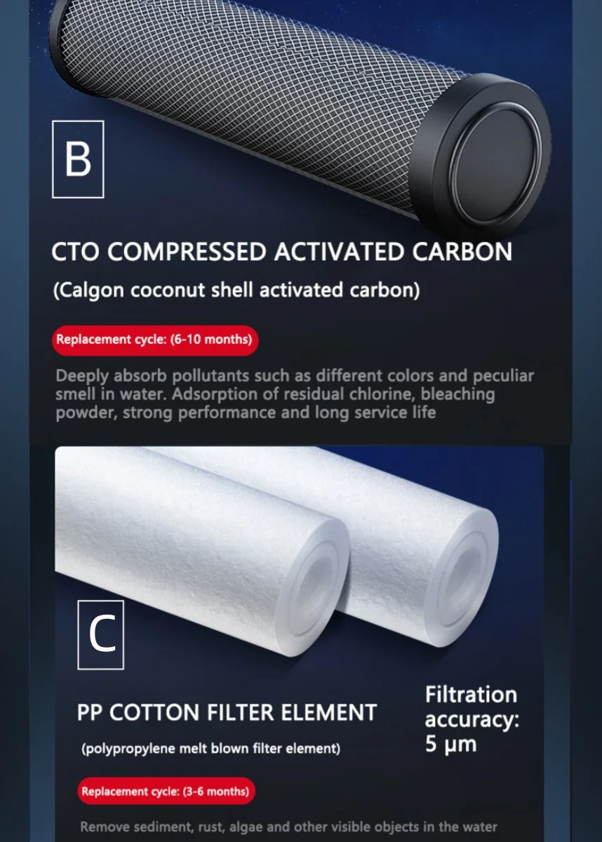 New Arrival Wall-mounted Filtration 0.01mircon 90L/H Water Filter 304 ...