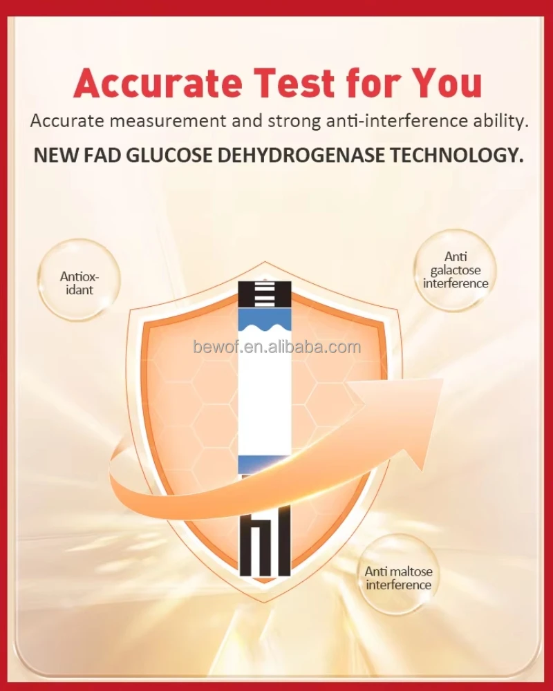 Sinocare GA-3 Glucose test Strips| Alibaba.com