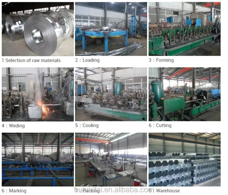 Scaffolding Pipe Weight British Standard Scaffolding Pipes Scaffolding ...