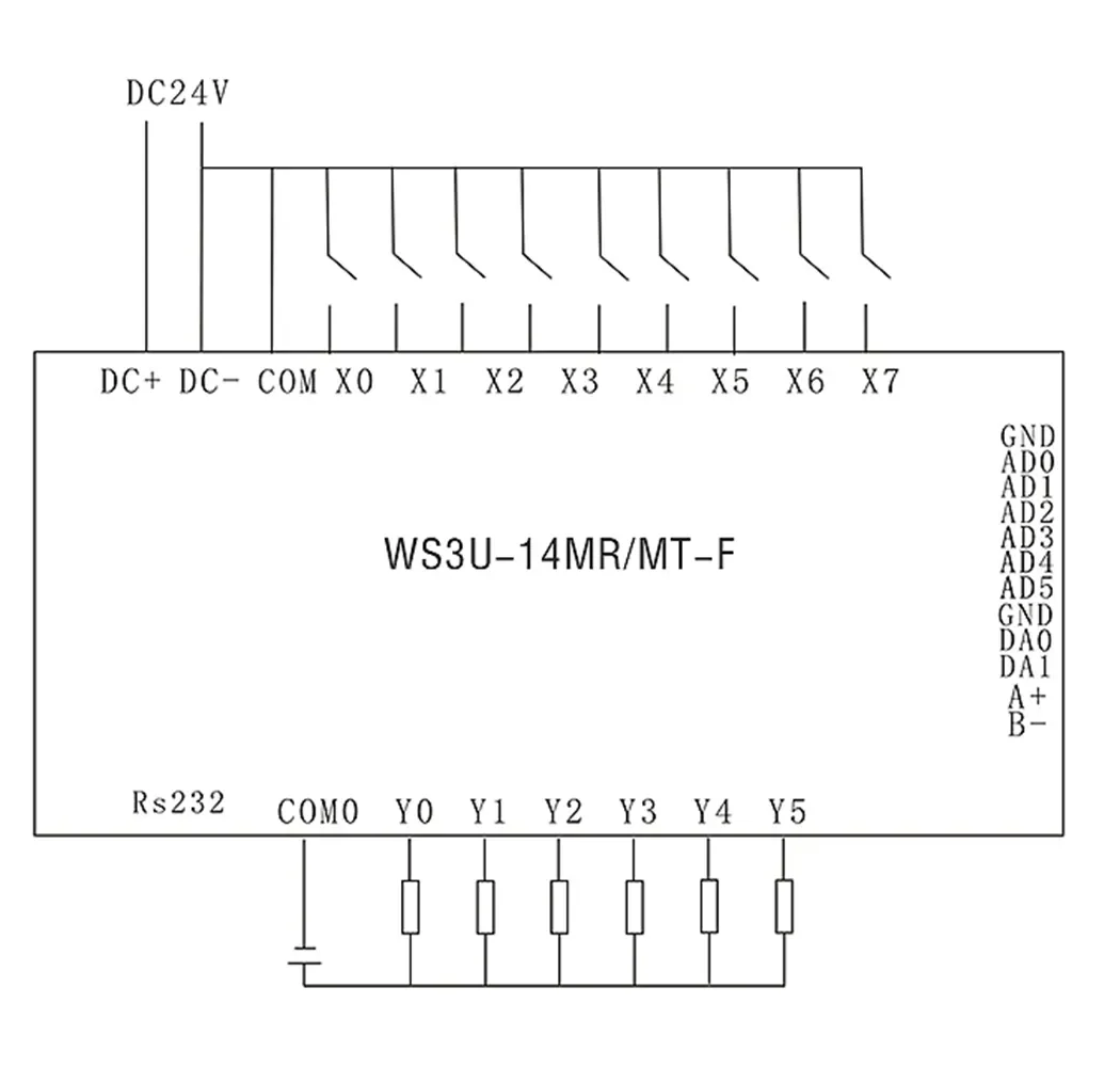 FX3U-14MR -14MT PLC Programmable Controller for Industrial Use