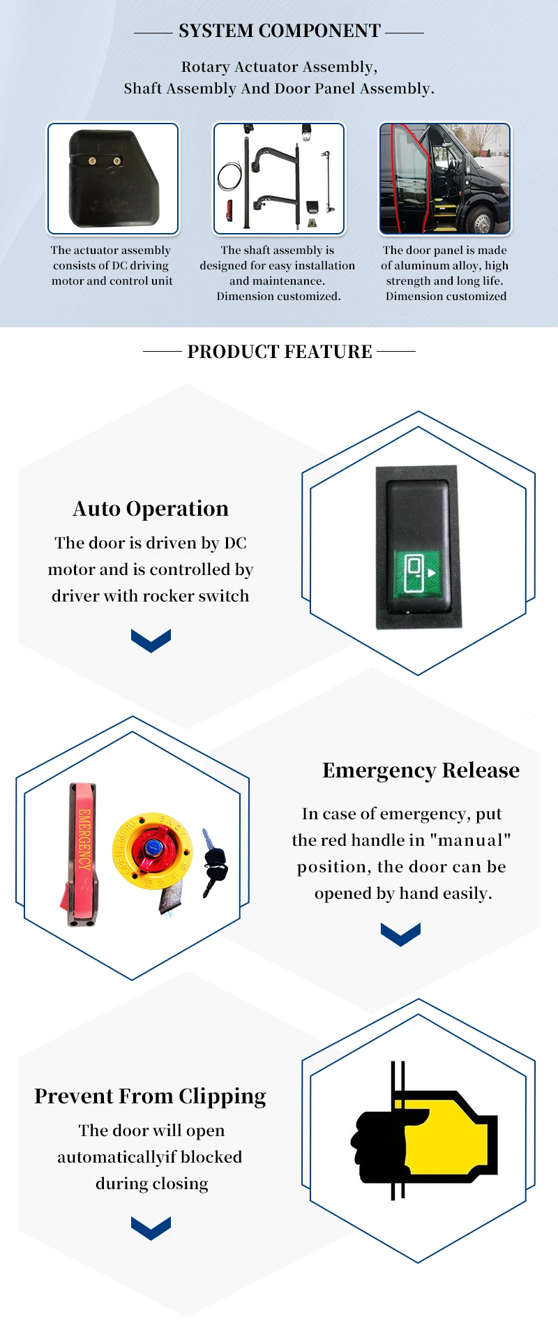 Automatic Bus Door Systems - King Long Spare Parts & Accessories