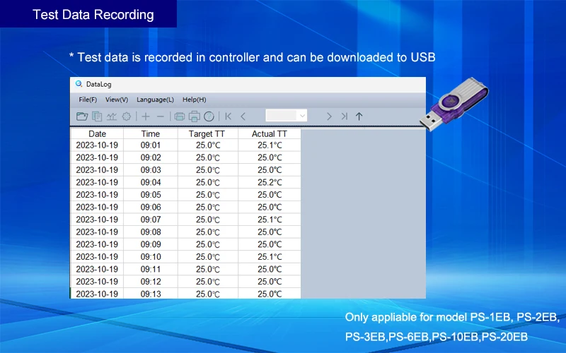 Laboratory High Temperature Test Oven Burn In Hot Test Equipment ...
