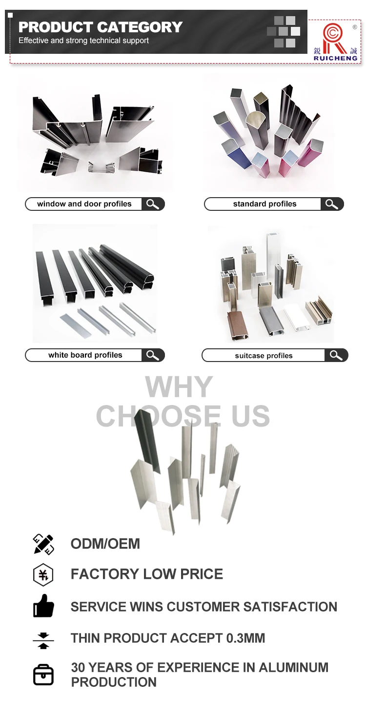 Wholesale Building Extrusion Alloy 3030 Window Aluminum Indonesia ...