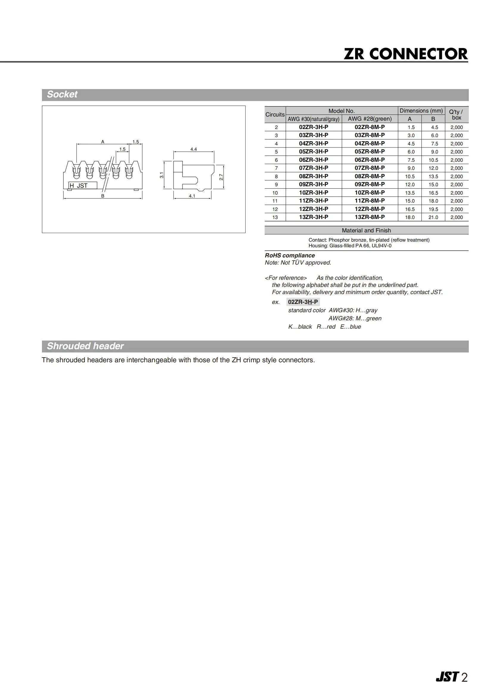 Wire To Board Insulation Displacement Connectors,,Compact Type Disconnectable Type,2 Pin,1.5mm ...