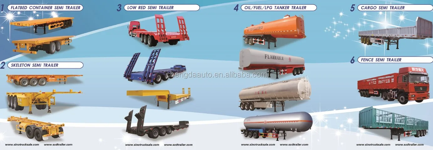 40ft Combo Skeleton Container Semi Trailer - Double Combo Chassis for ...