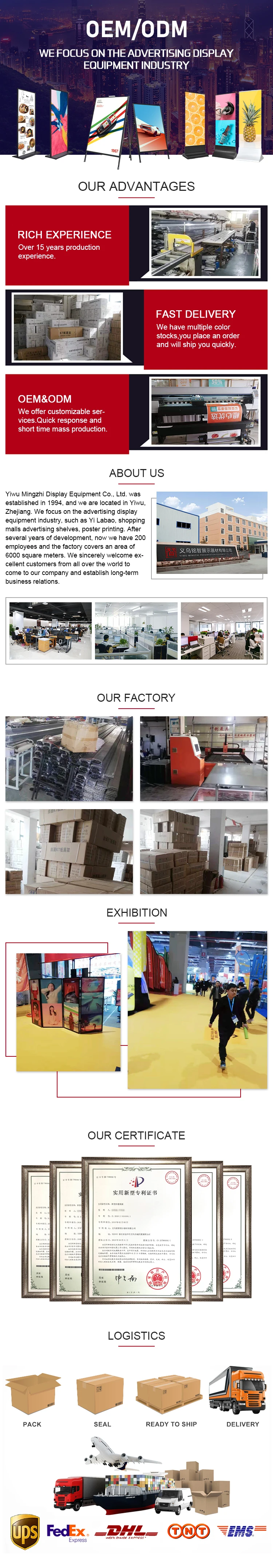 Modular Art Gallery Display Board - Movable Folding Partition