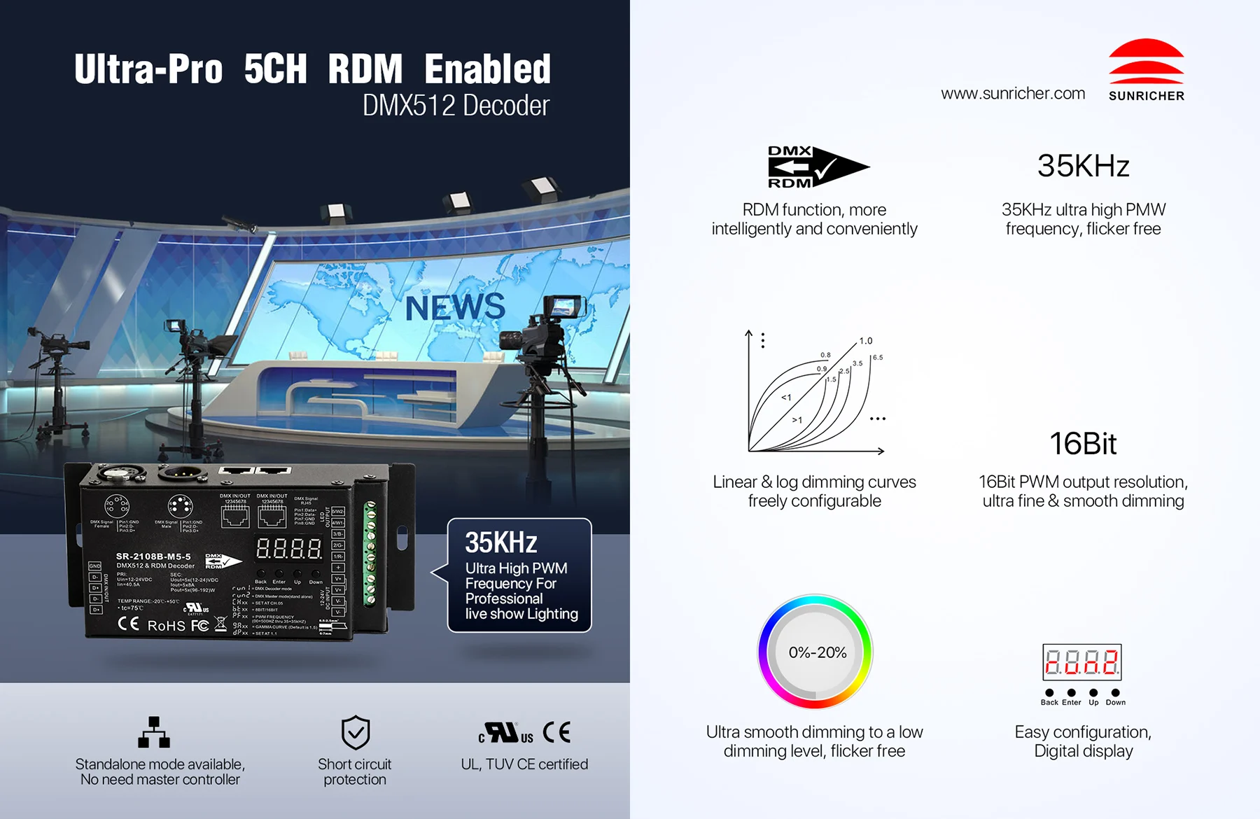 5ch Dmx&rdm Decoder Sr-2108b-m5-5 - Buy 5ch Rdm Dmx512 Decoder With Master & Decoder From ...
