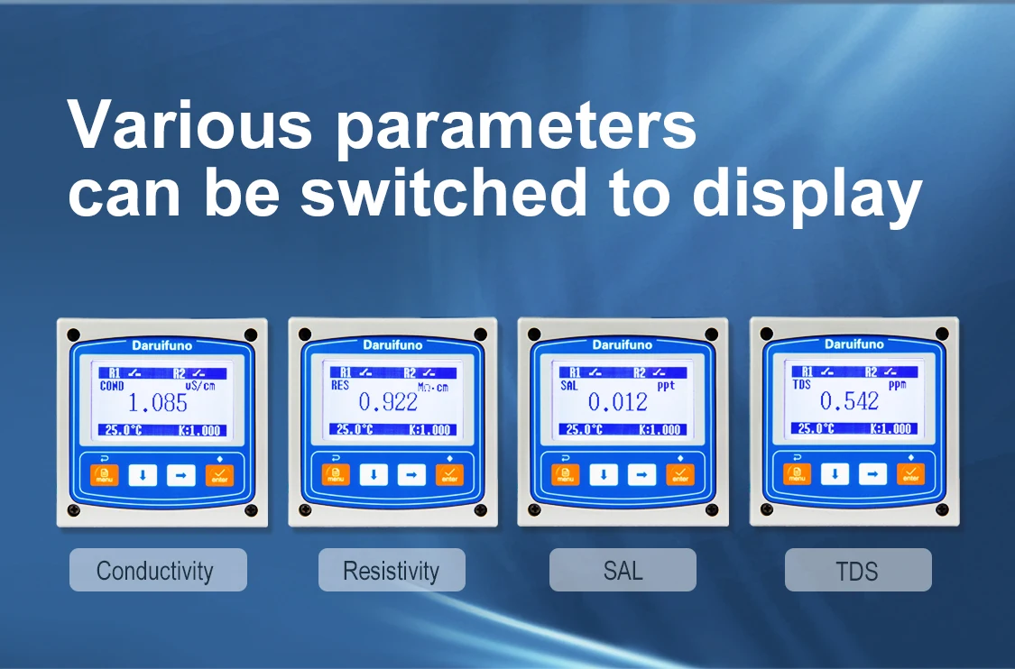 Ip66 Panel Mounting Inline Conductivity Controller Meter For Water ...