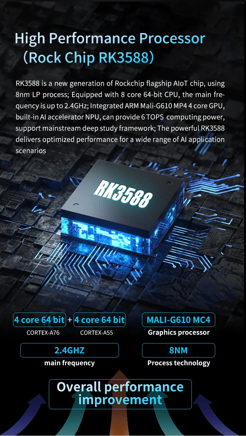 RK3588 AI Edge Computing Box for Industrial Camera & Raspberry Pi AI ...