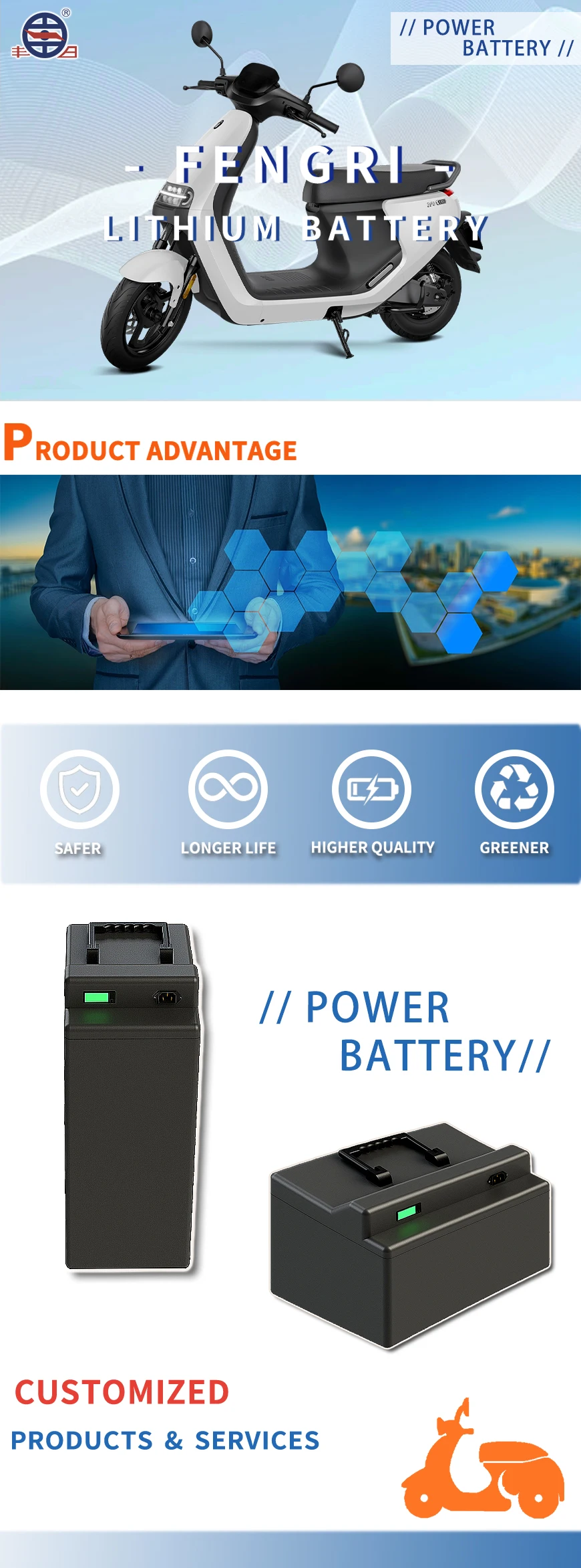 72v 20ah Lifepo4 Battery Lithium Ion 21700 Lithium 72v 20ah Battery ...