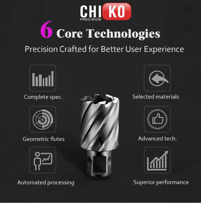 Core Drill Bit Depth Hollow Drill Hole Opener Steel Plate Hss Annular ...