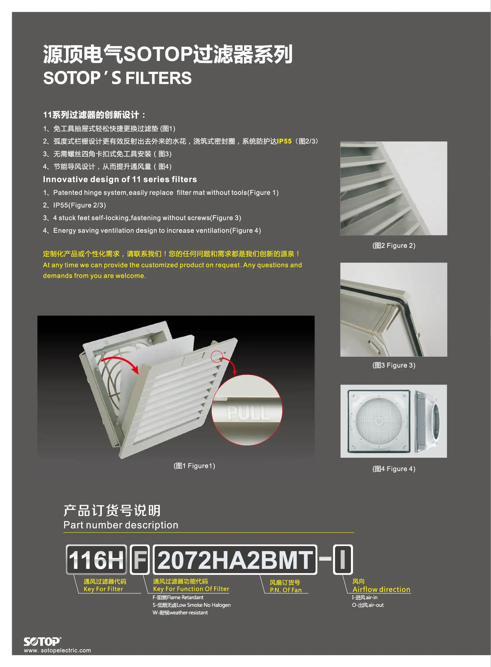 Sotop Cabinet Enclosure Fan Screen Louver Ventilation Ip55 Tool Free ...