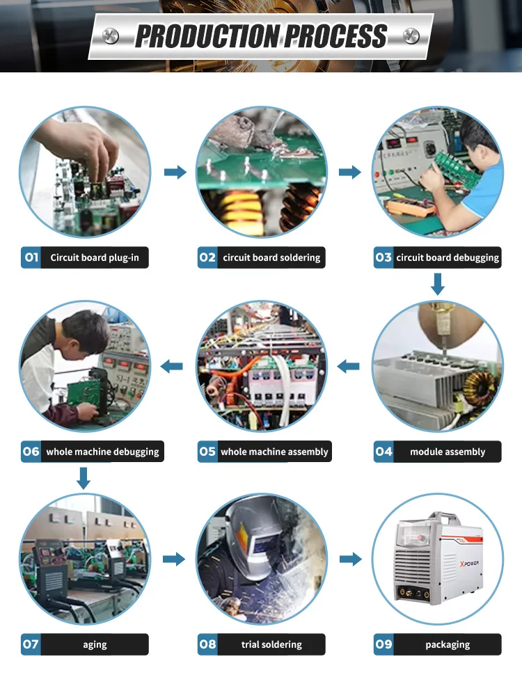 MMA 200 Welder Zx7-200 Inverter Welder - 110v 220v Retop