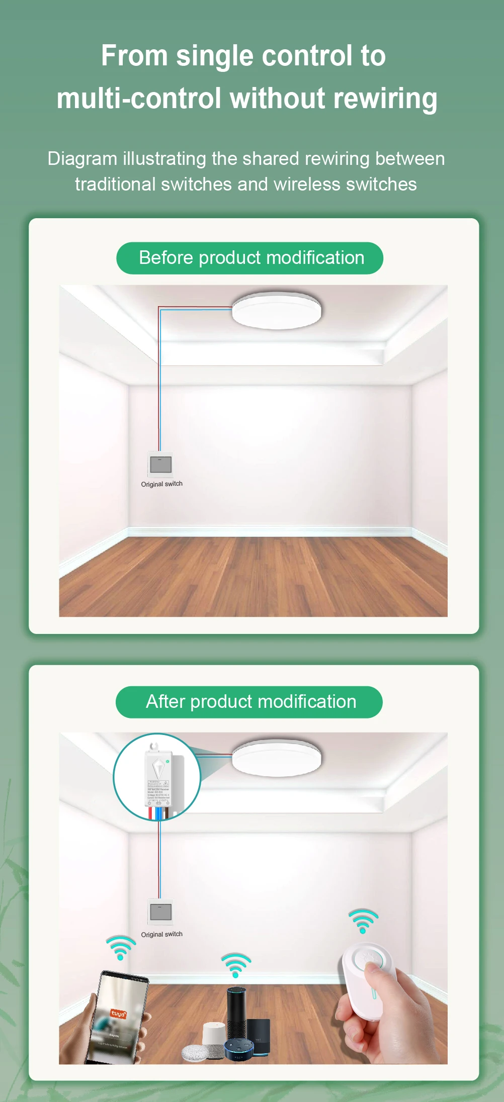 Smart Light Switch 2.4Ghz WiFi Wireless Light Switch Kit with Alexa ...