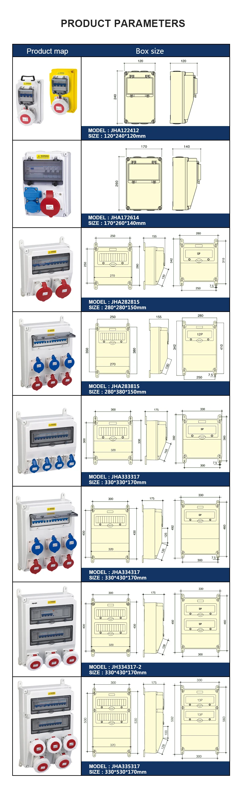 European Standard Iec Power Board Ip65 Electric Box With Ip44 Power ...